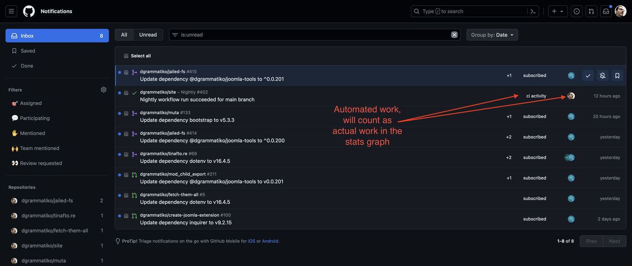 dGrammatiko - Burnout